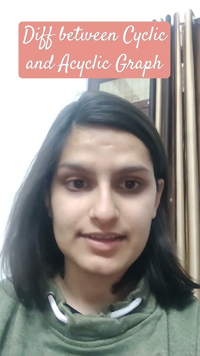 Cyclic vs Acrylic Graph #java #placements #javainterviewquestions # ...