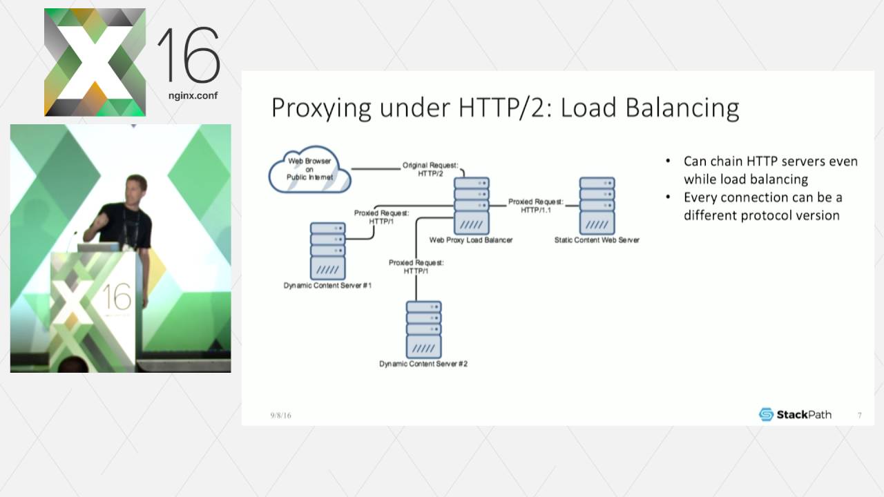 HTTP/2 Theory and Practice in NGINX Stable | StackPath - YouTube
