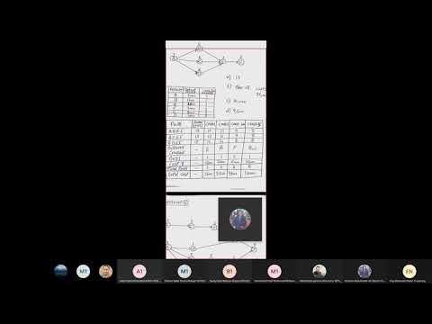 MDP 232 - section 5 - Project Management - YouTube