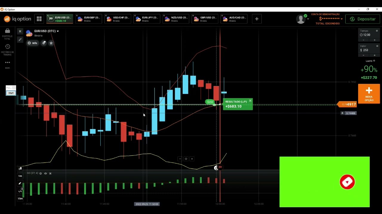 IQ Option Estratégia Velas Heiken Ashi - YouTube