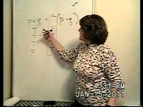 Part 3 of Intermediate Logic 1-6 - YouTube