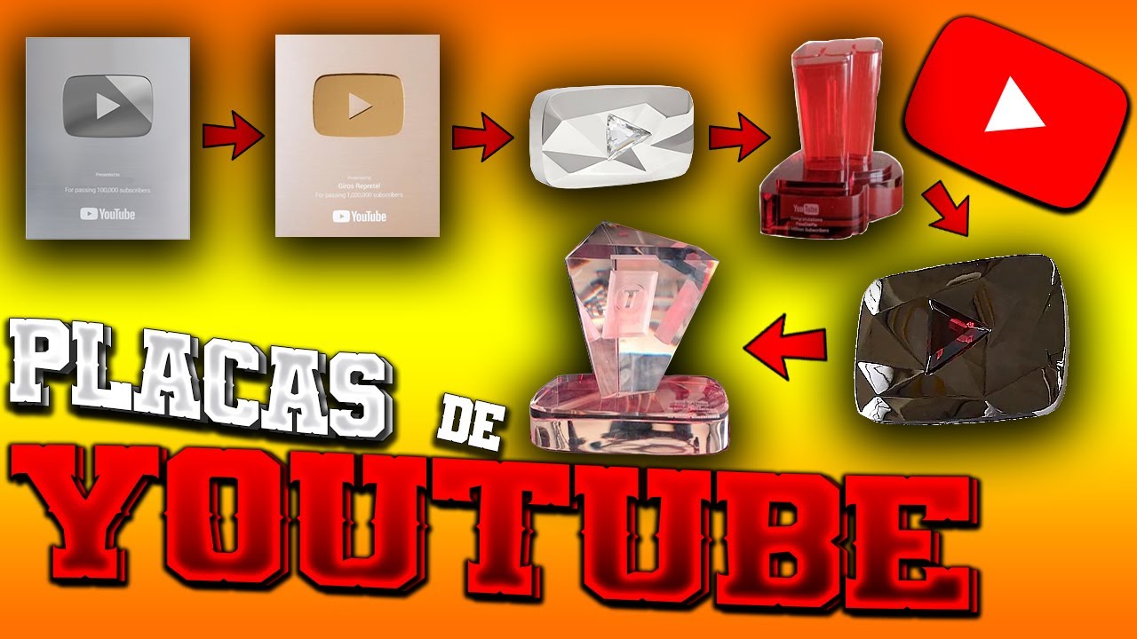 Todos Los BOTONES De YOUTUBE oficiales !!! (2021)- Solo Un Poco - YouTube