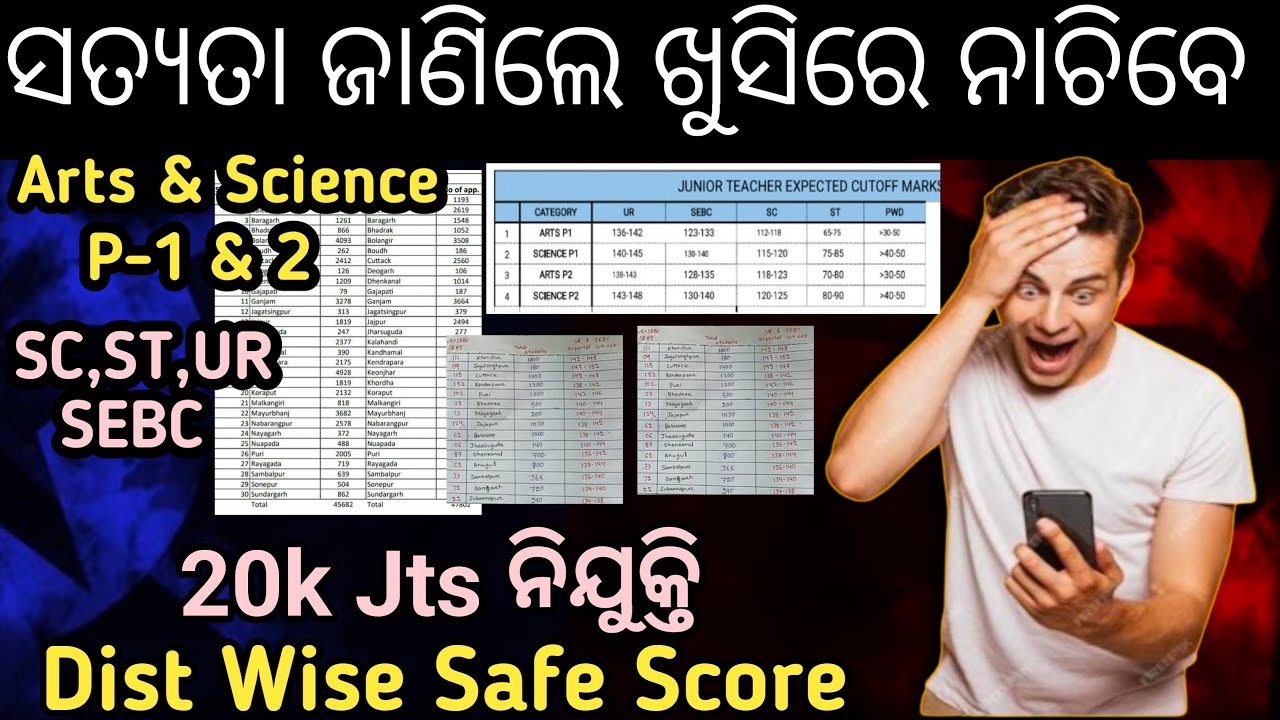 Jts Arts & Science Both Paper Dist Wise Cutoff//Safe Score For Own Dist ...