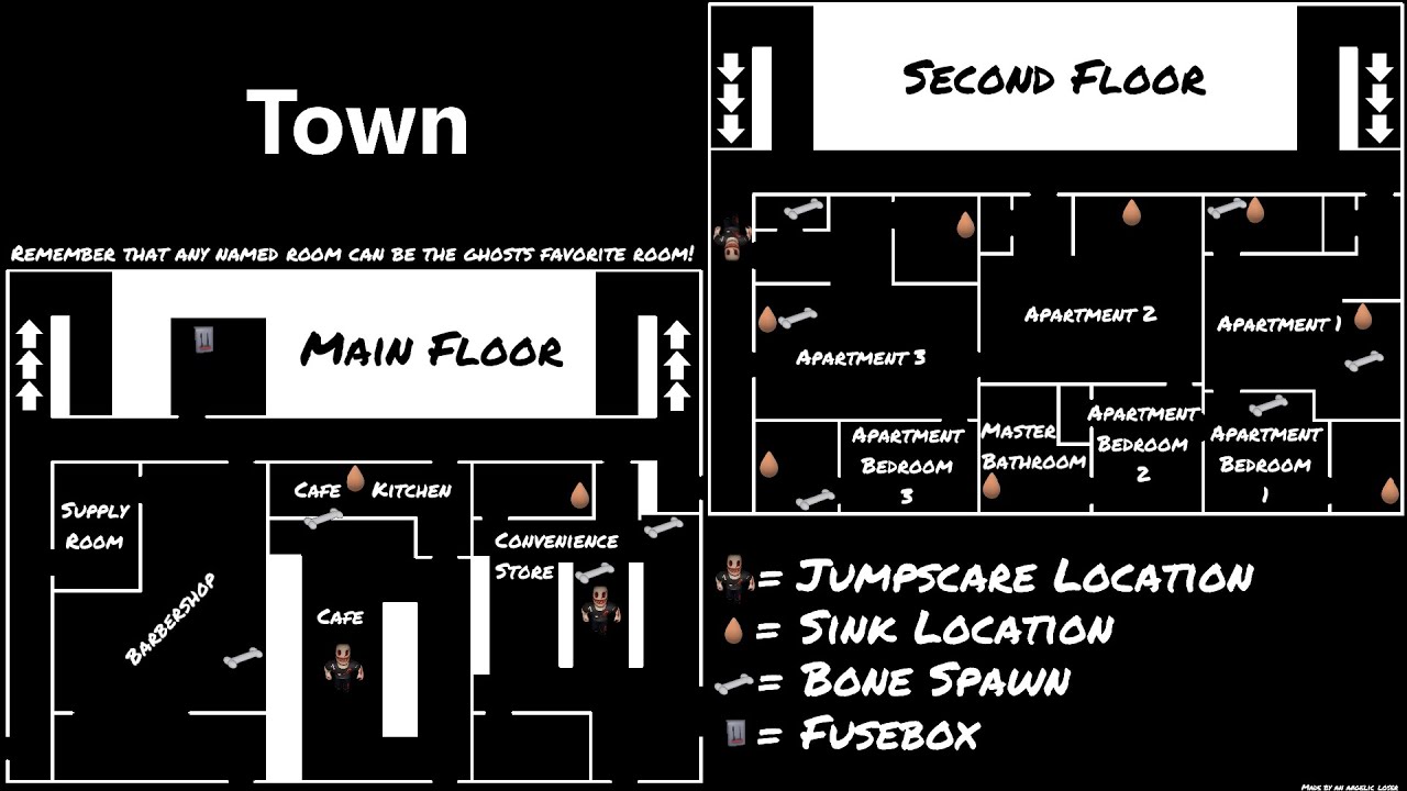 TOWN GUIDE - ALL BONE, DIRTY WATER, JUMPSCARE & GHOST ROOM LOCATIONS ...