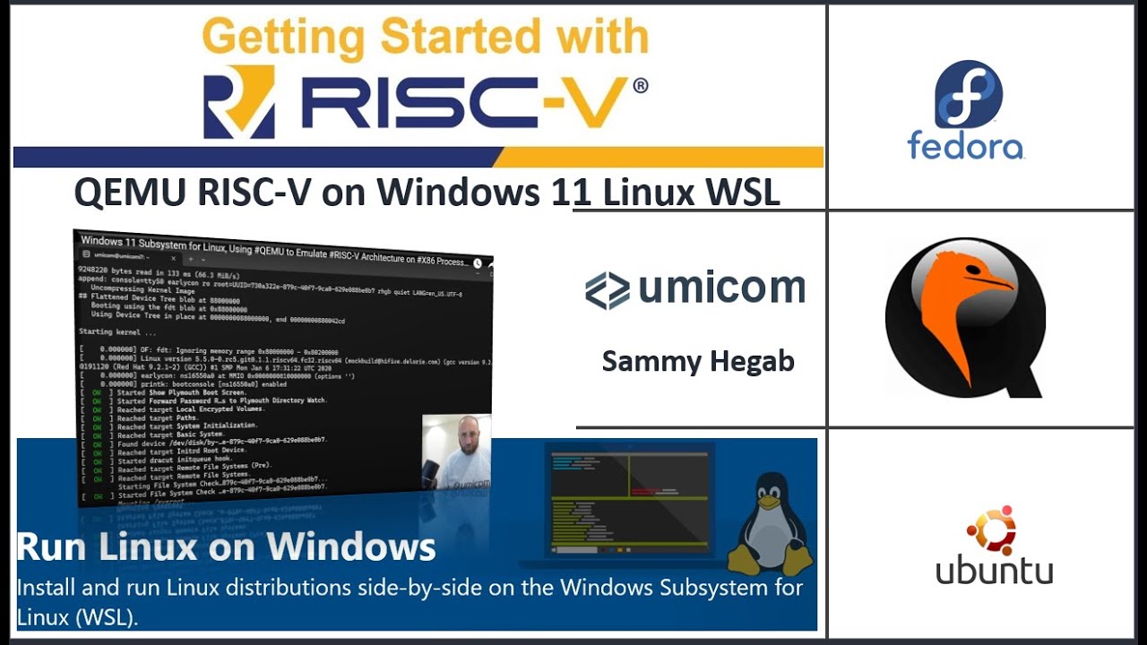 Windows 11 Subsystem For Linux Using Qemu To Emulate Risc V Architecture On X86 Processor 7877