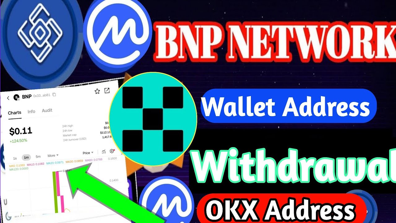 BNP Add BNP to Your OKX Wallet in SECONDS? | 💼 How to Add BNP in Your ...