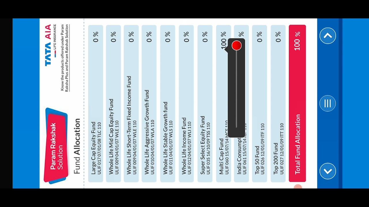 Tata aia Param rakshakaran Term plan for smoker's and non smokers ...