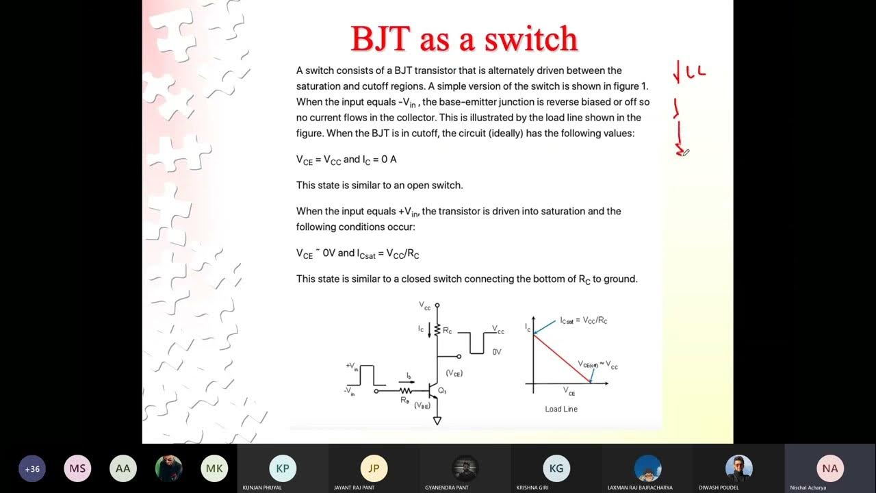 Transistor | Basic Electronics| Bachelor in engineering part 1| Lecture-1 - YouTube