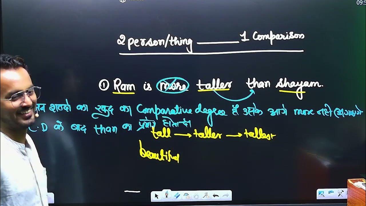 ADJECTIVE I Adjective in English Grammar I Adjectives I Concept ...