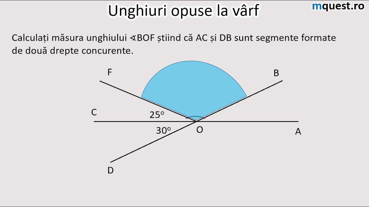 Unghiuri Opuse la Varf, Ex. 1, clasa a VI-a - YouTube
