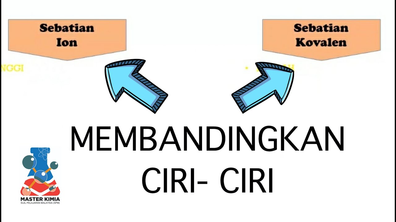 [MASTERKIMIASPM] PERBANDINGAN SEBATIAN ION DAN KOVALEN (KSSM TING.4 ...