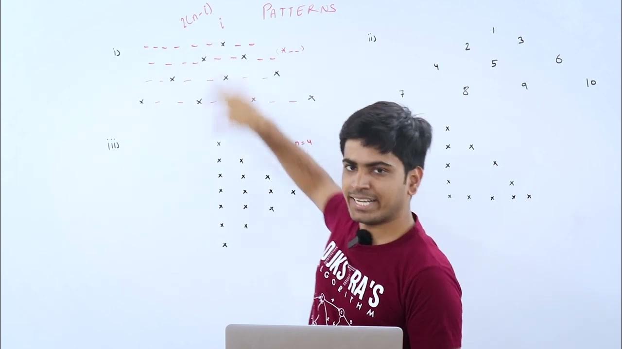 Java Placement Course Advanced Patterns Part 2 Lecture 14 Youtube