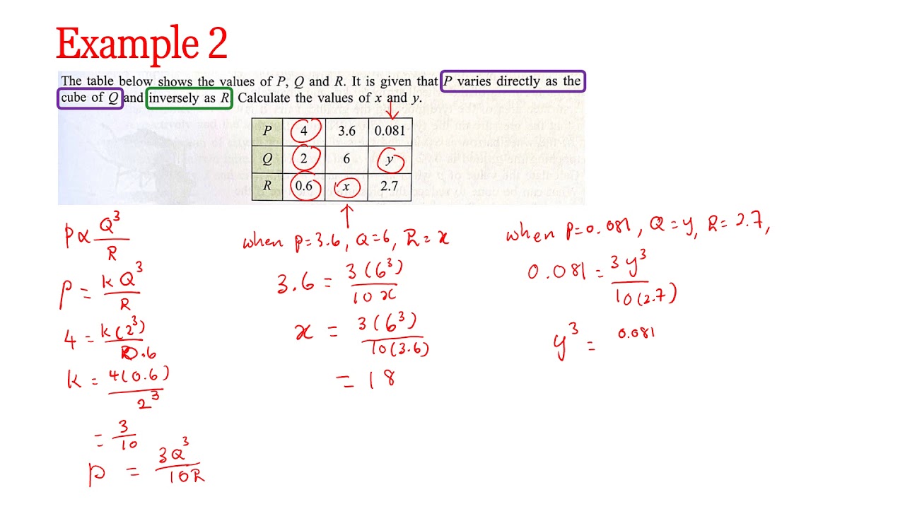03. F5 1.3 combined variation Form 5 WCI - YouTube