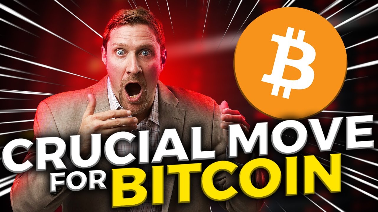 Bitcoin Sunday Update: Price Targets for Trading Today - YouTube