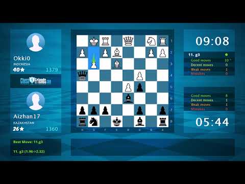 Chess Game Analysis: Okki0 - Aizhan17 : 0-1 (By ChessFriends.com)