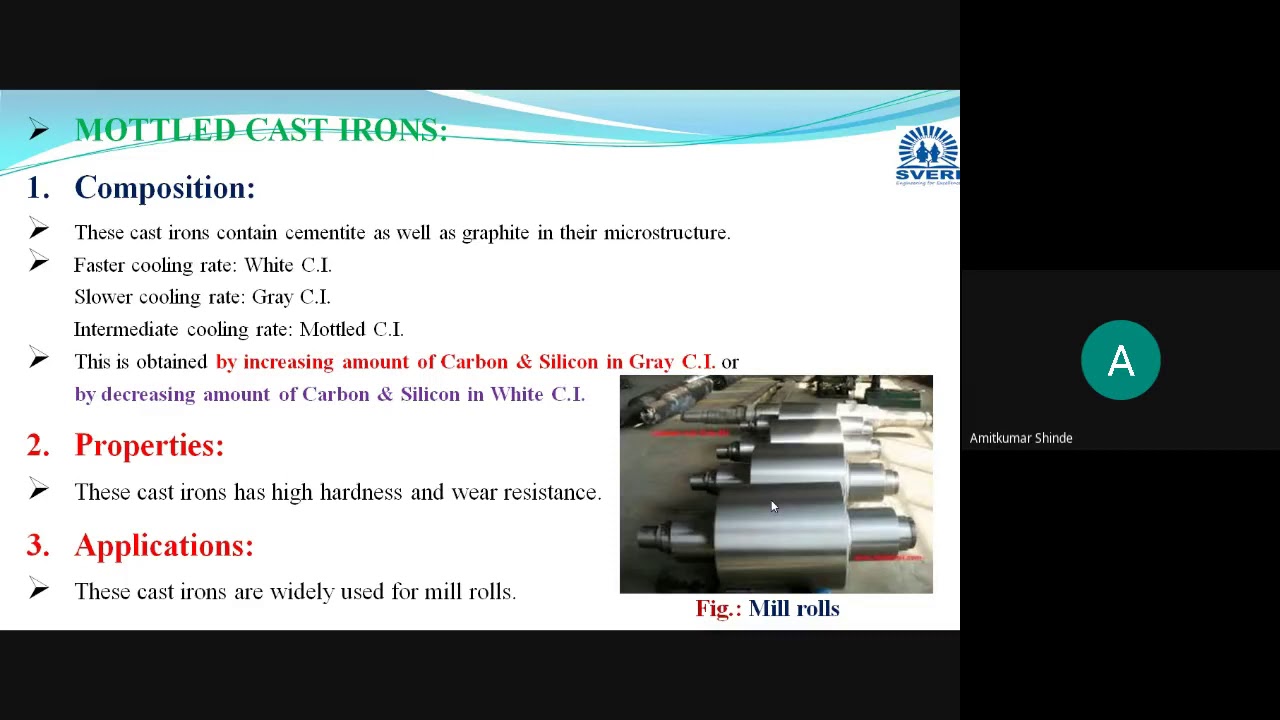 Concept of Nodular Cast Iron, Mottled Cast Iron, Alloy Cast Irons and ...