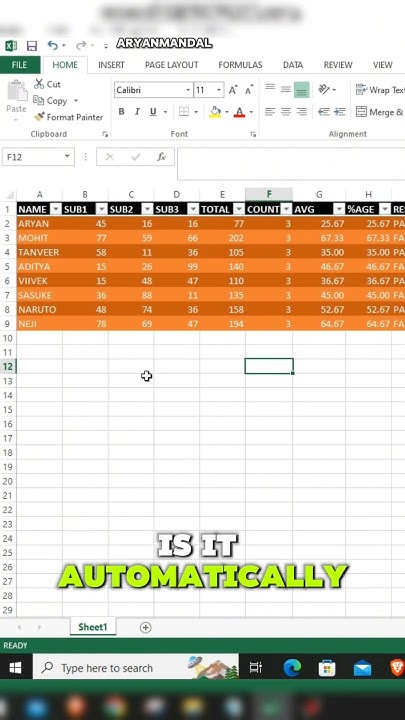 Format Ms Excel Tutorial 🔥 Dataanalysis Exceltech Exceltips Excelworld Youtube