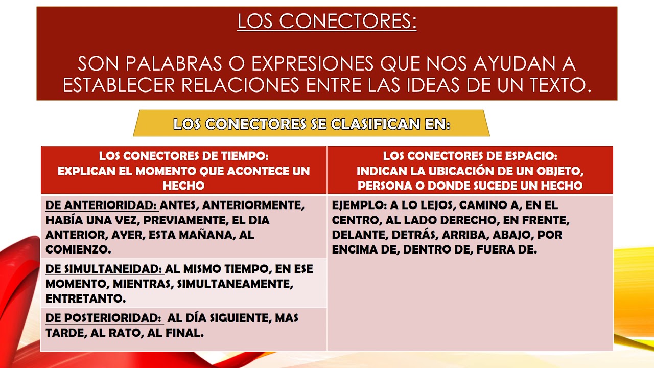 CONECTORES DE TIEMPO Y ESPACIO - YouTube