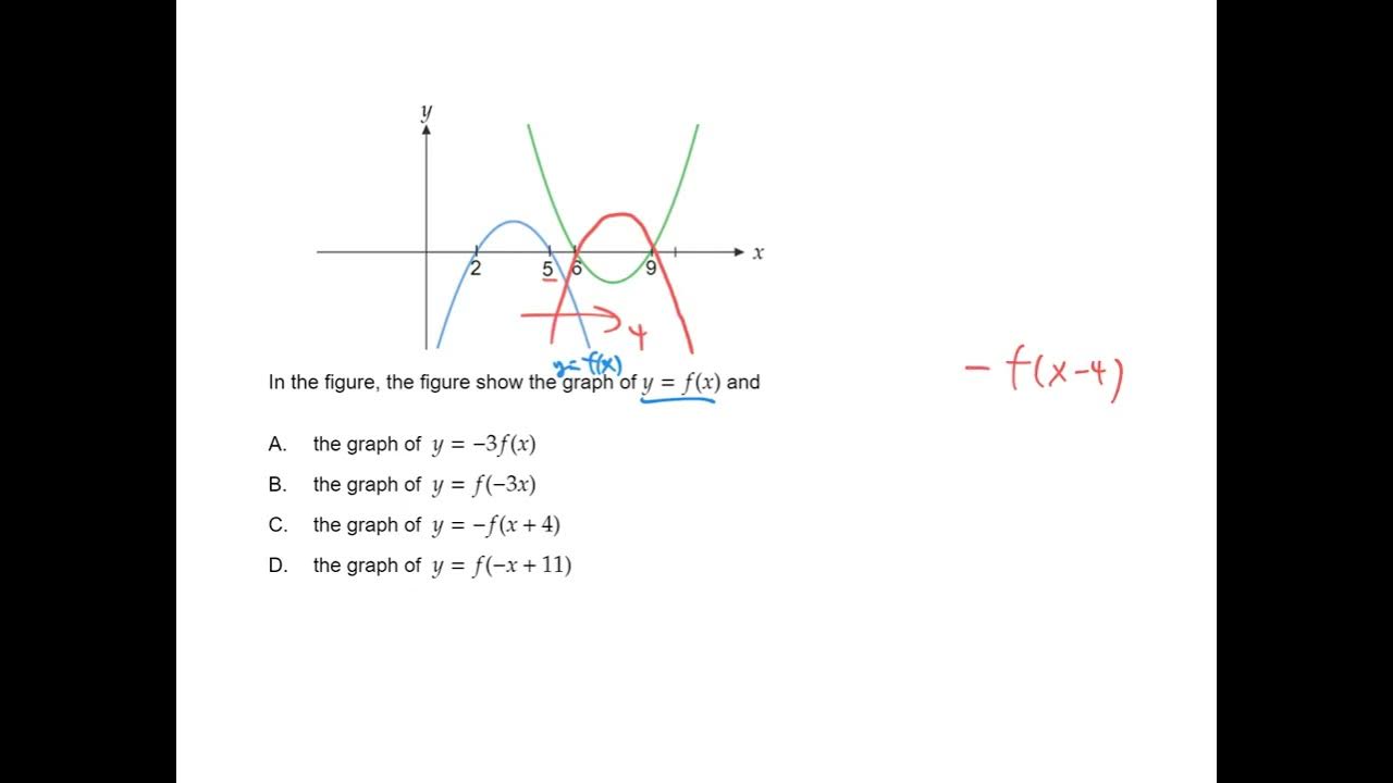MC Math 2018#31 DSE CE AL PP 數學 題解 - YouTube
