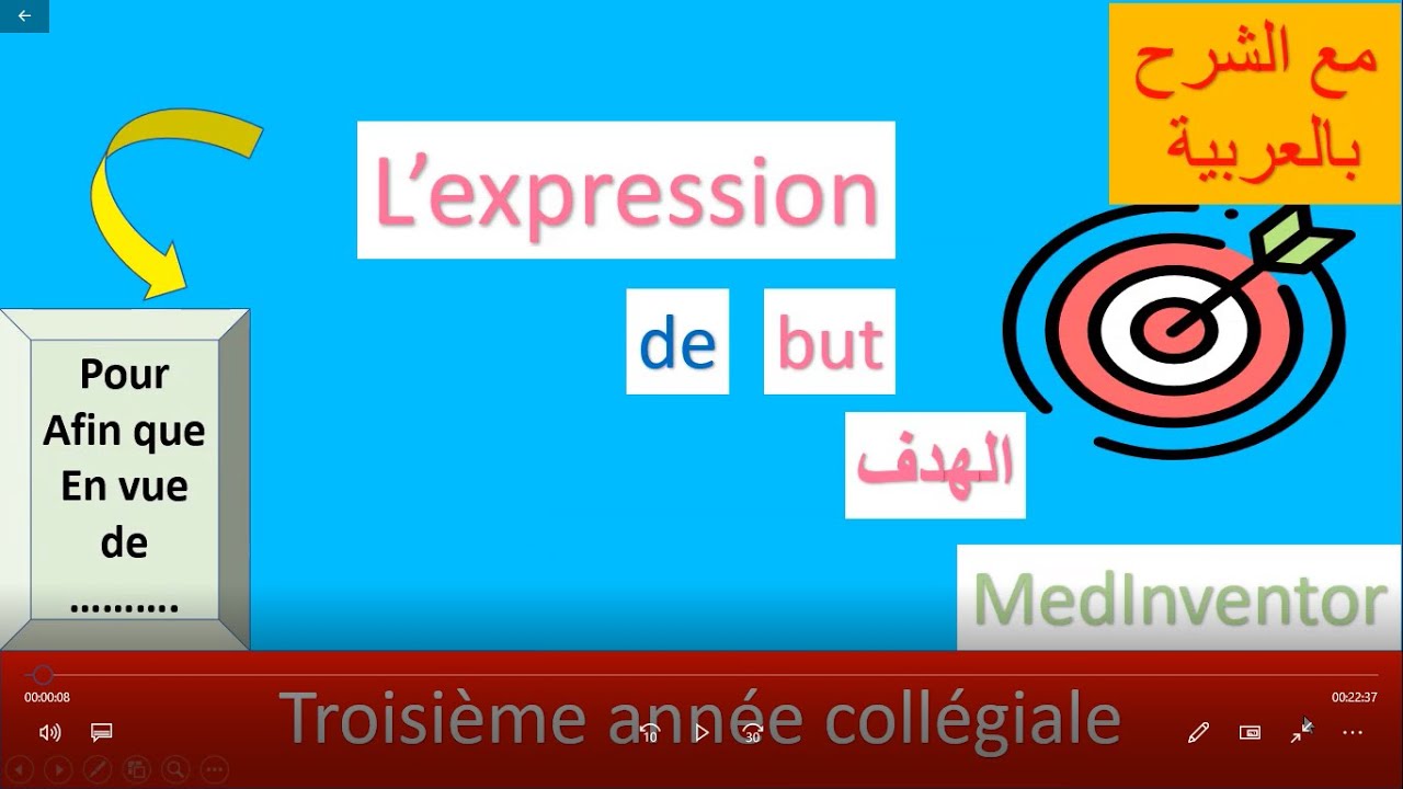L'expression du but الهدف / la subordonnée du but - YouTube