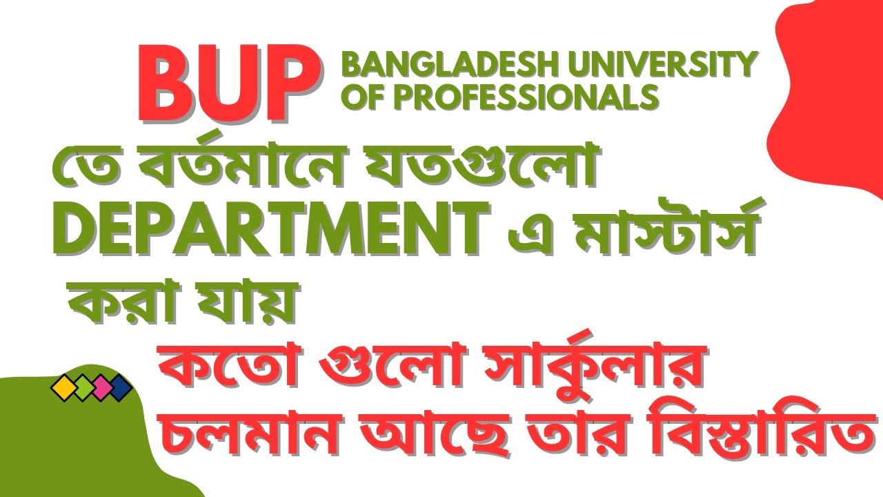 BUP Master’s admission all department circular MSc.||MBA||MA - YouTube