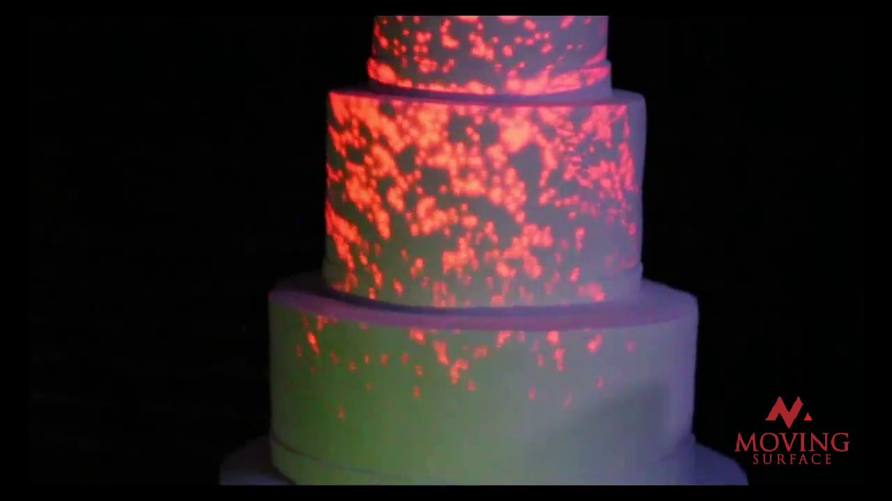 Cake mapping - YouTube