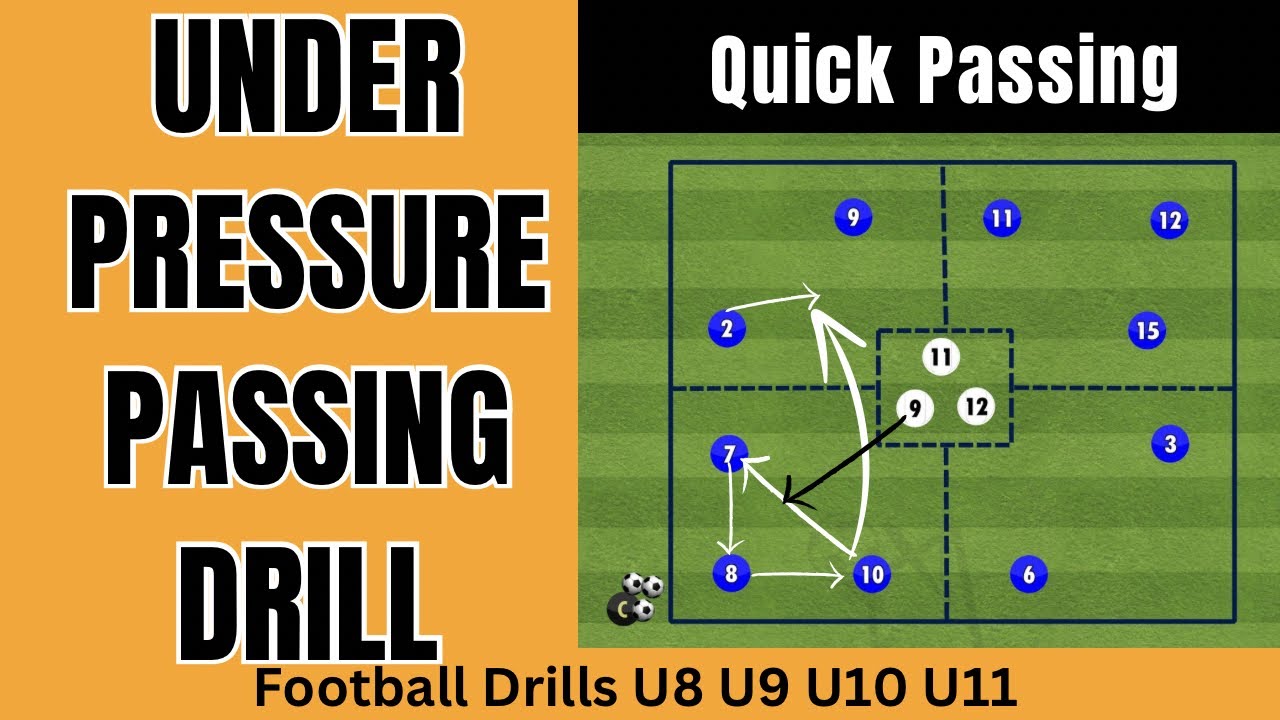 Passing Under Pressure Football Drill Football Soccer Drills Quick passing-under-pressure-football-drill-football-soccer-drills-quick