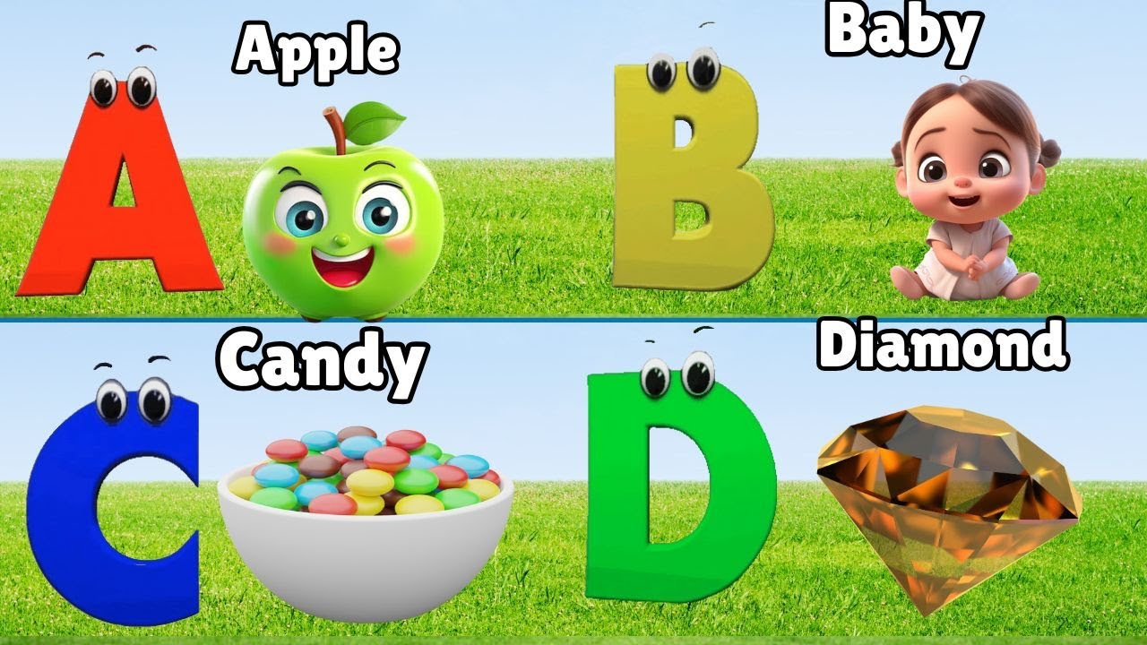 Phonics Song for Toddlers | Phonics Sounds of Alphabet A to Z | ABC ...