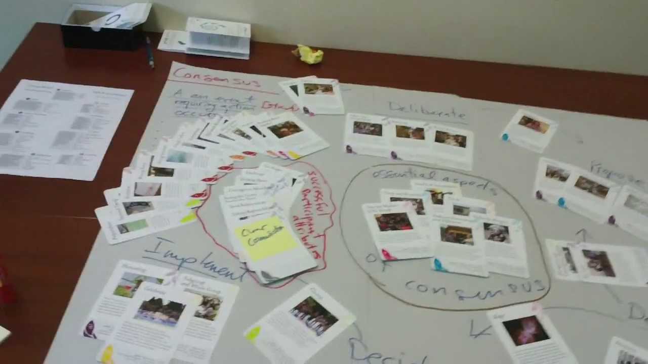 Method Mapping - Consensus Decision Making - YouTube