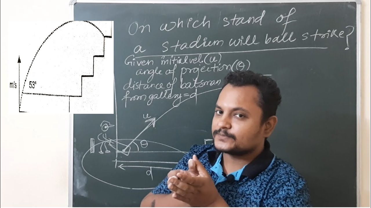 CLASS XI PROJECTILE MOTION || PHYSICS BEHIND HAWKEYE || TRAJECTORY OF A ...