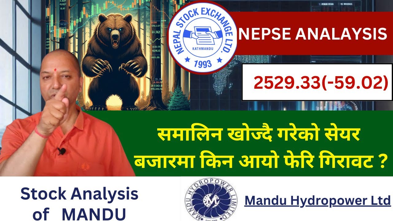 NEPSE Technical Analysis/NEPSE Update/NEPSE Chart Analysis/MANDU ...