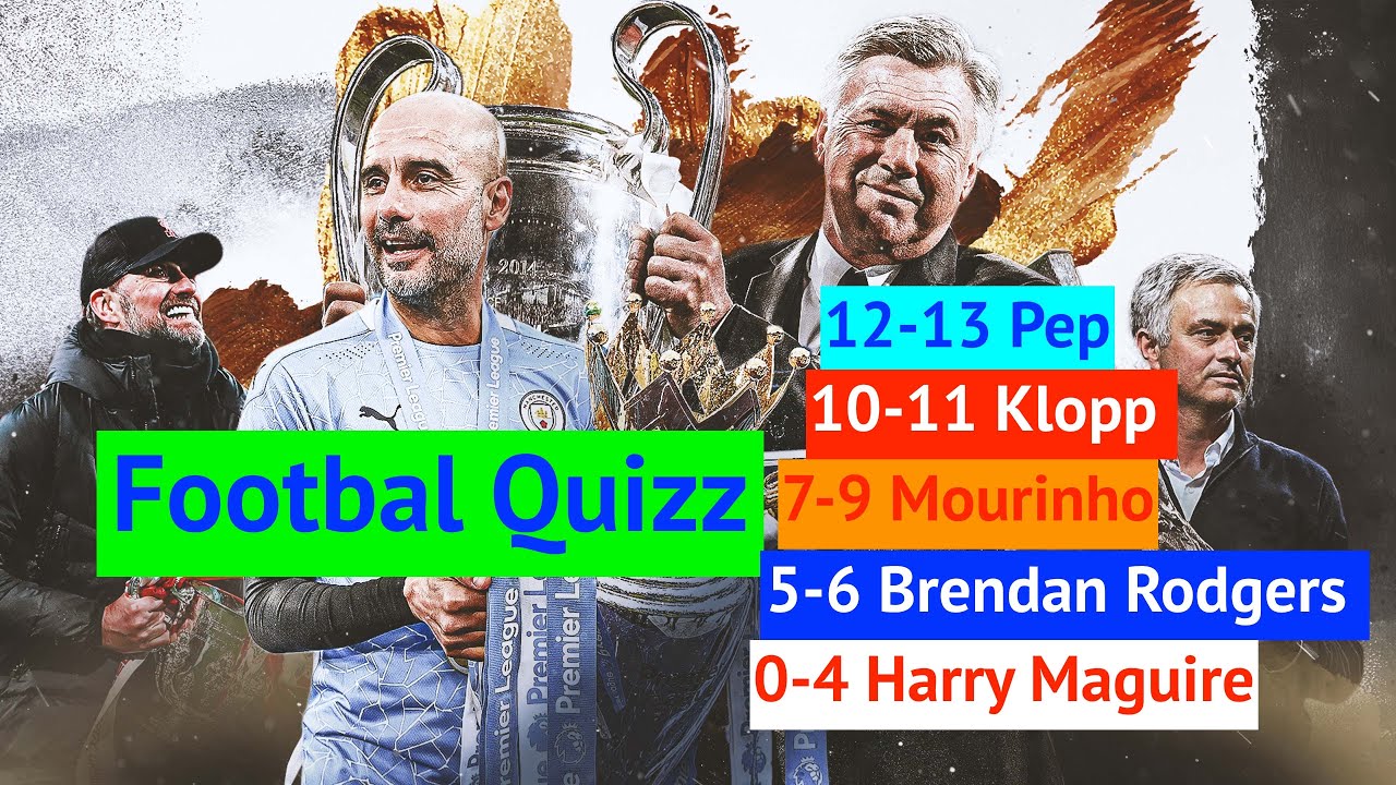 Football Quiz. Do you trust your football knowledge? Difficulty level ...
