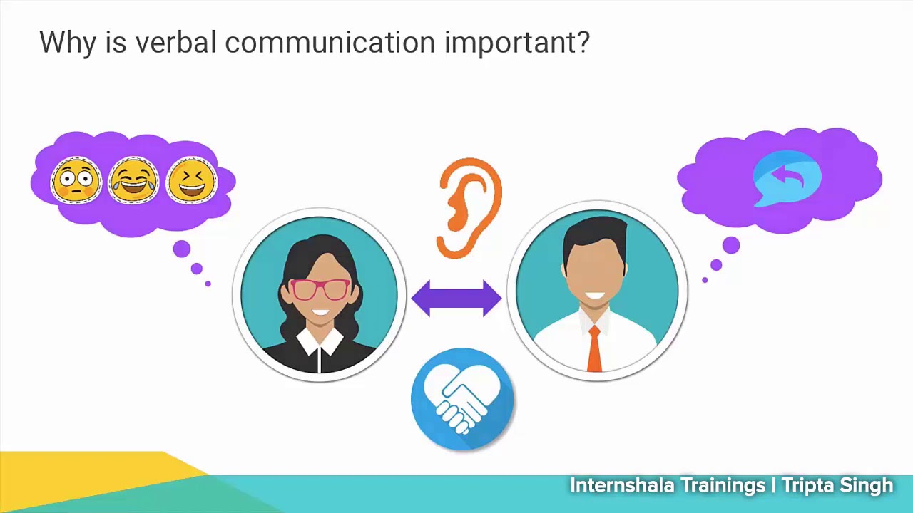 Module 2 Part 4 Verbal communication - YouTube