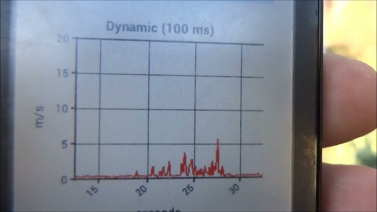 Vertical-axis wind turbine Meter Seconds test 1 - YouTube