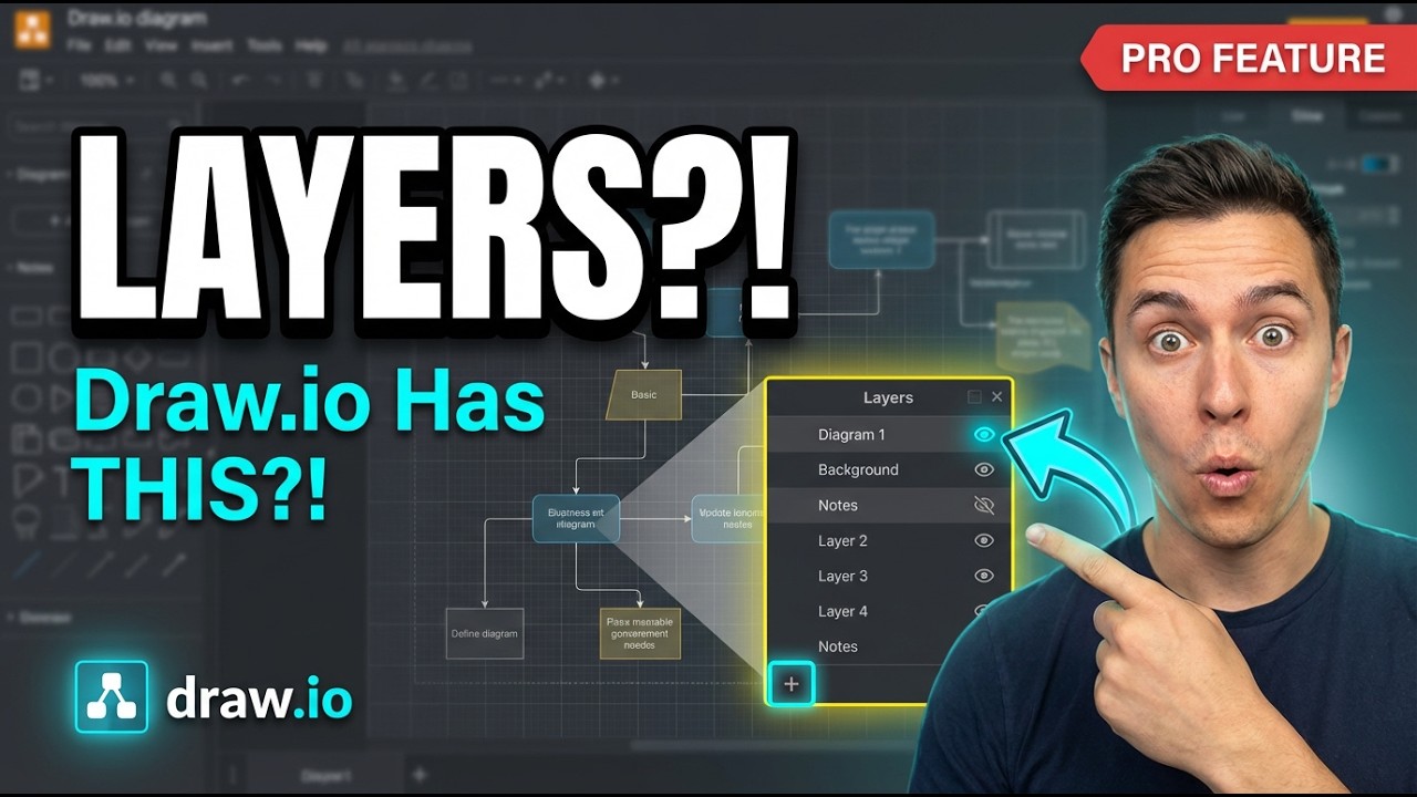 Add and Manage Layers in Draw.io - YouTube