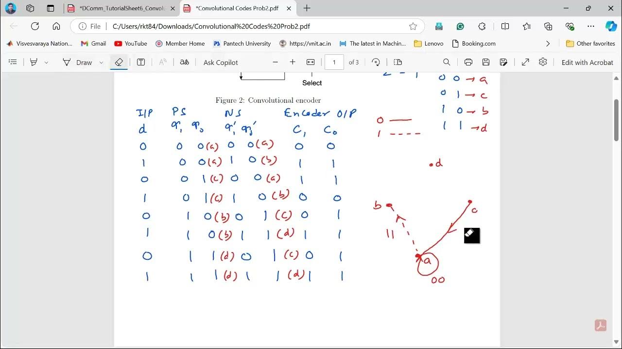 Convolutional Codes/Digital Communication Tutorials/Tutorial Sheet-6 - YouTube