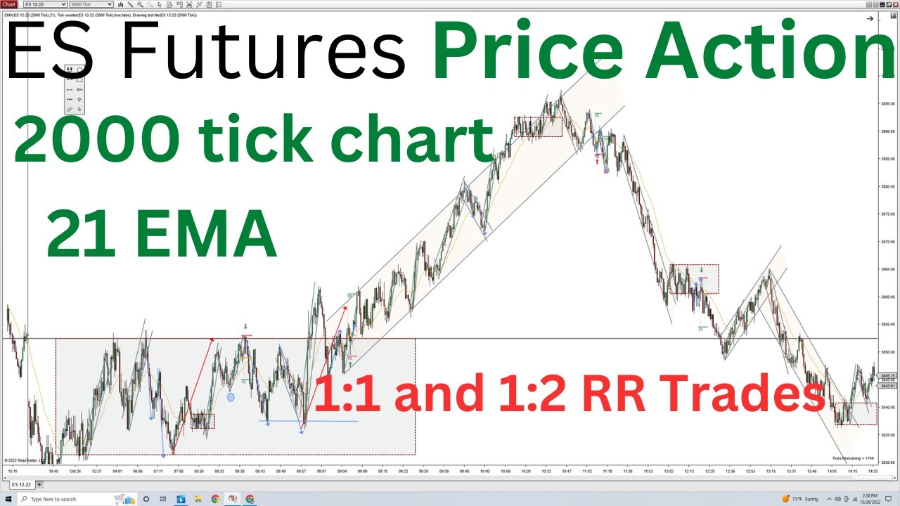 ES Futures Trading Oct, 26 | 1:2 and 1:1 RR Trades Review | - YouTube