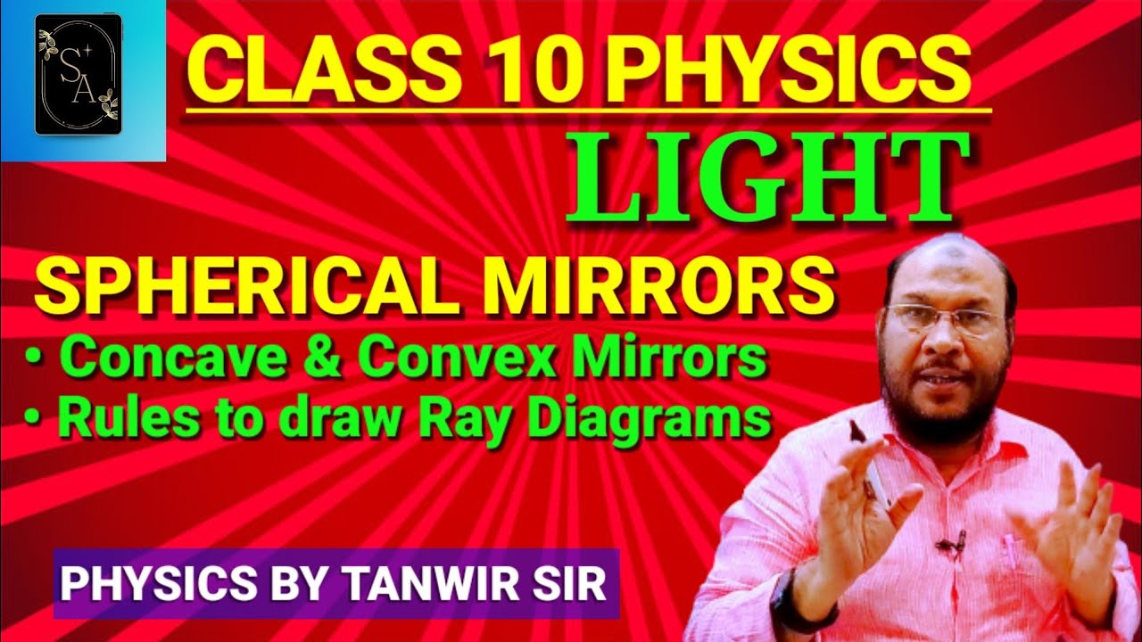 Spherical Mirrors |Concave and Convex Mirrors|Rules to draw Ray ...