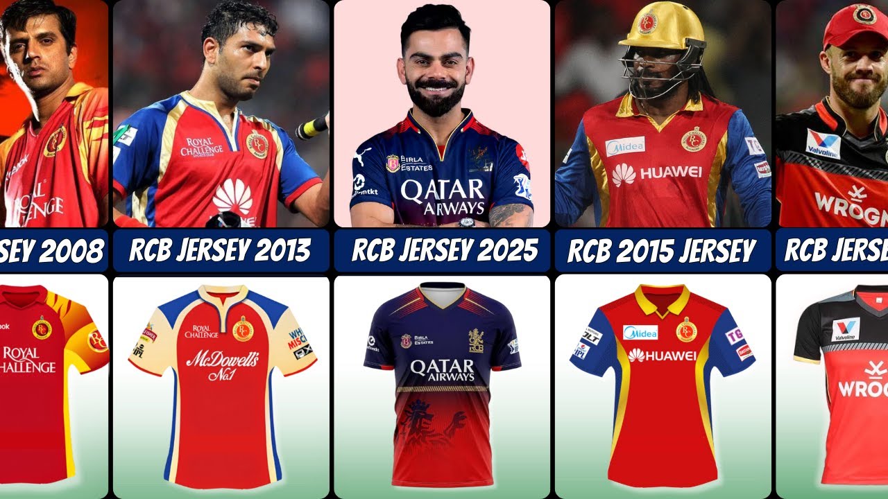 Evolution of RCB Jersey (2008 - 2025) | All RCB Jerseys in IPL - YouTube