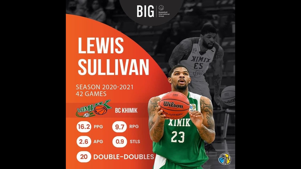 Lewis Sullivan 2020-21 Highlights - “How It Feels/Every Chance I Get ...