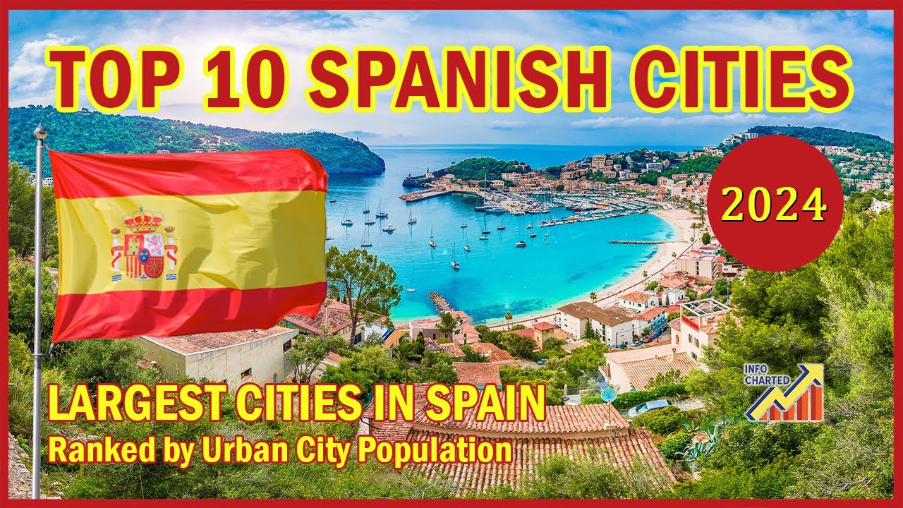 Top 10 Spanish Cities, Largest Cities in Spain - YouTube