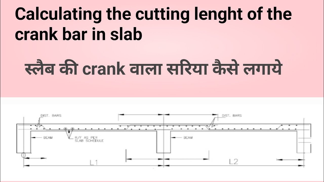 crenk वाला स्लैब मे crank कैसे लगाए | Crank formula for slab | steel ...