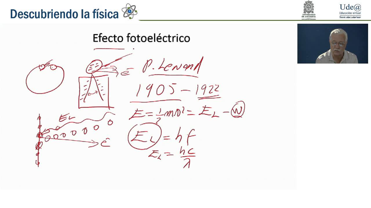 Partículas de luz - Clase XVI - YouTube