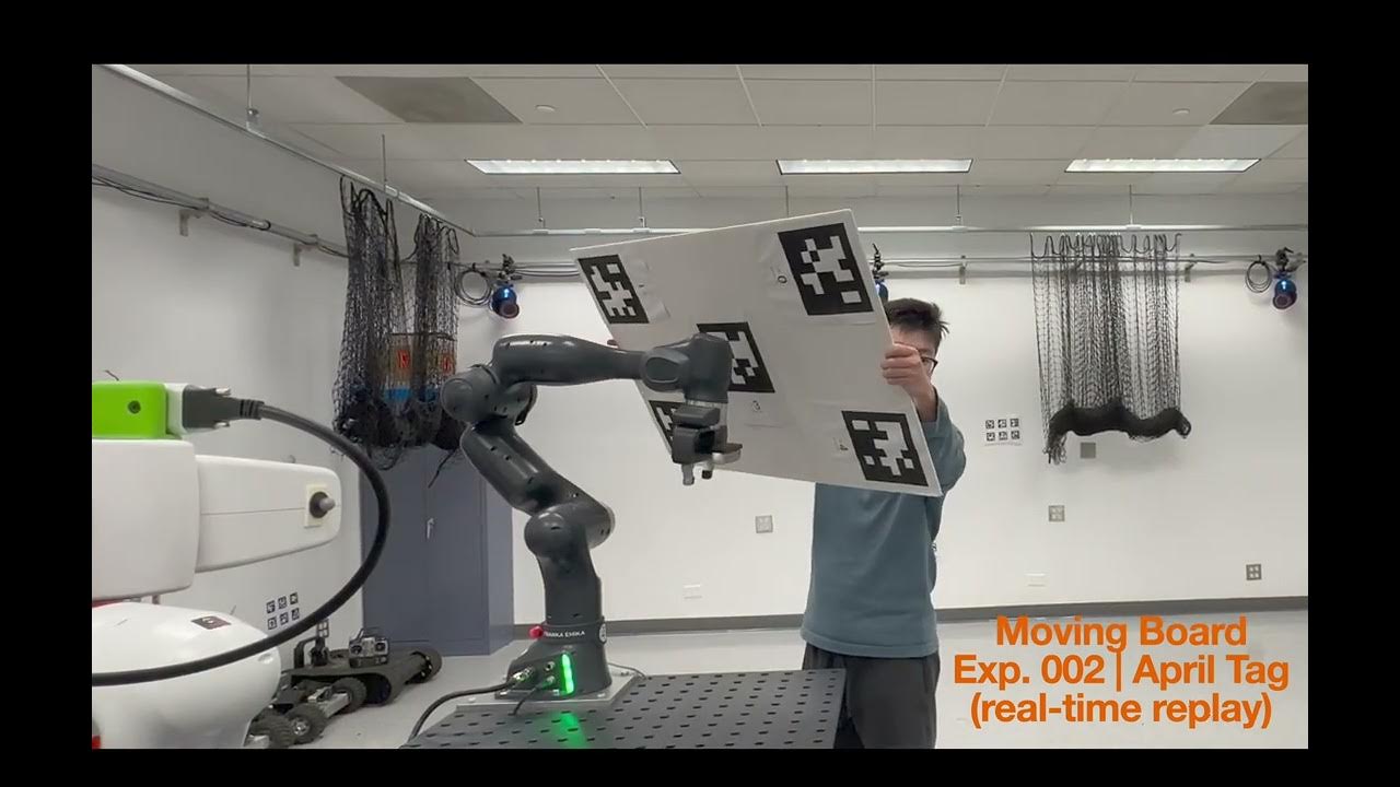 Differentiable Optimization Based Time-Varying CBFs for Dynamic Obstacle Avoidance - YouTube