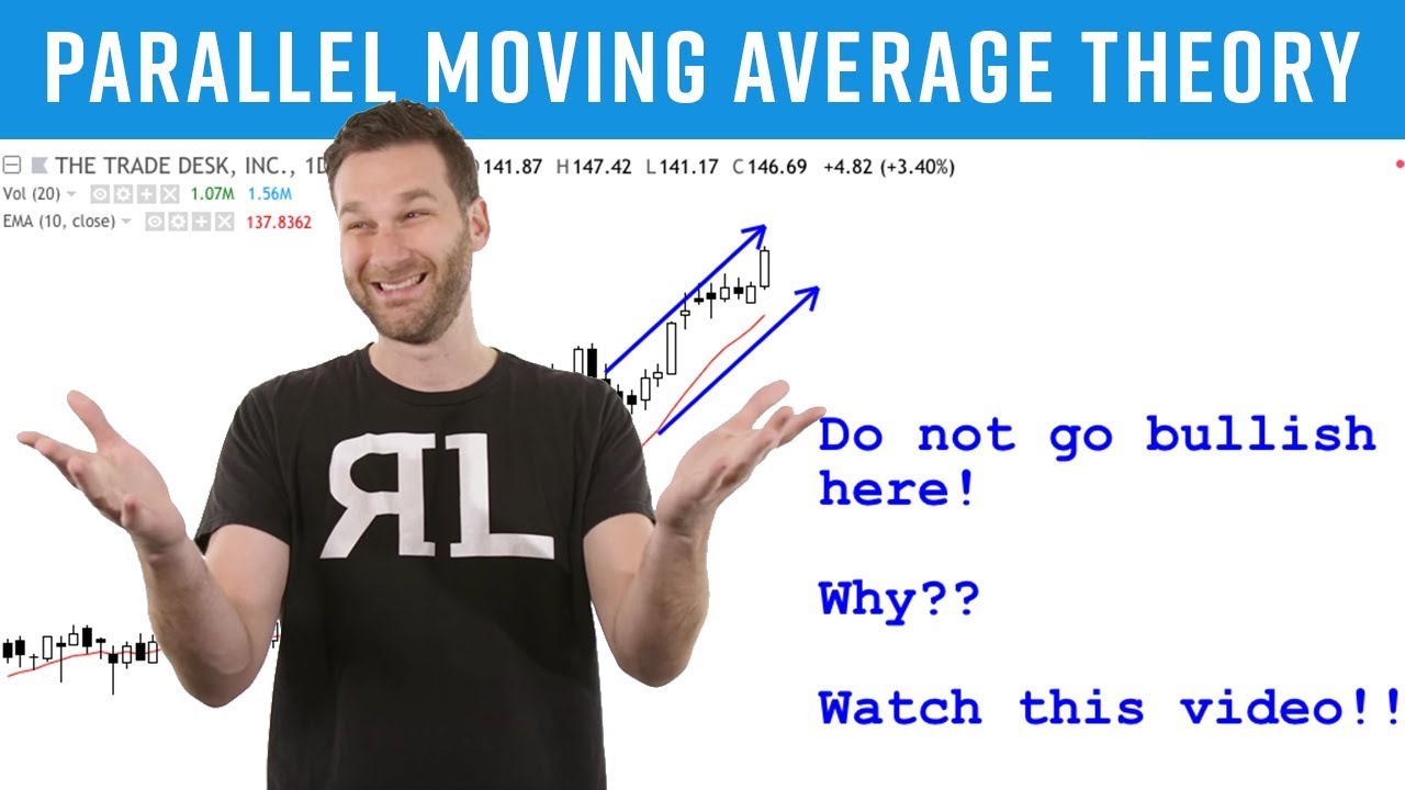 Parallel Moving Average Theory - YouTube