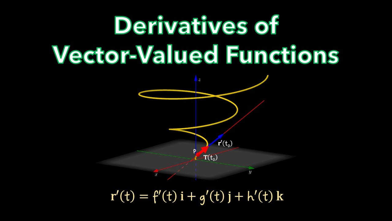 CALCULUS 3 | Derivatives of Vector-Valued Functions - YouTube