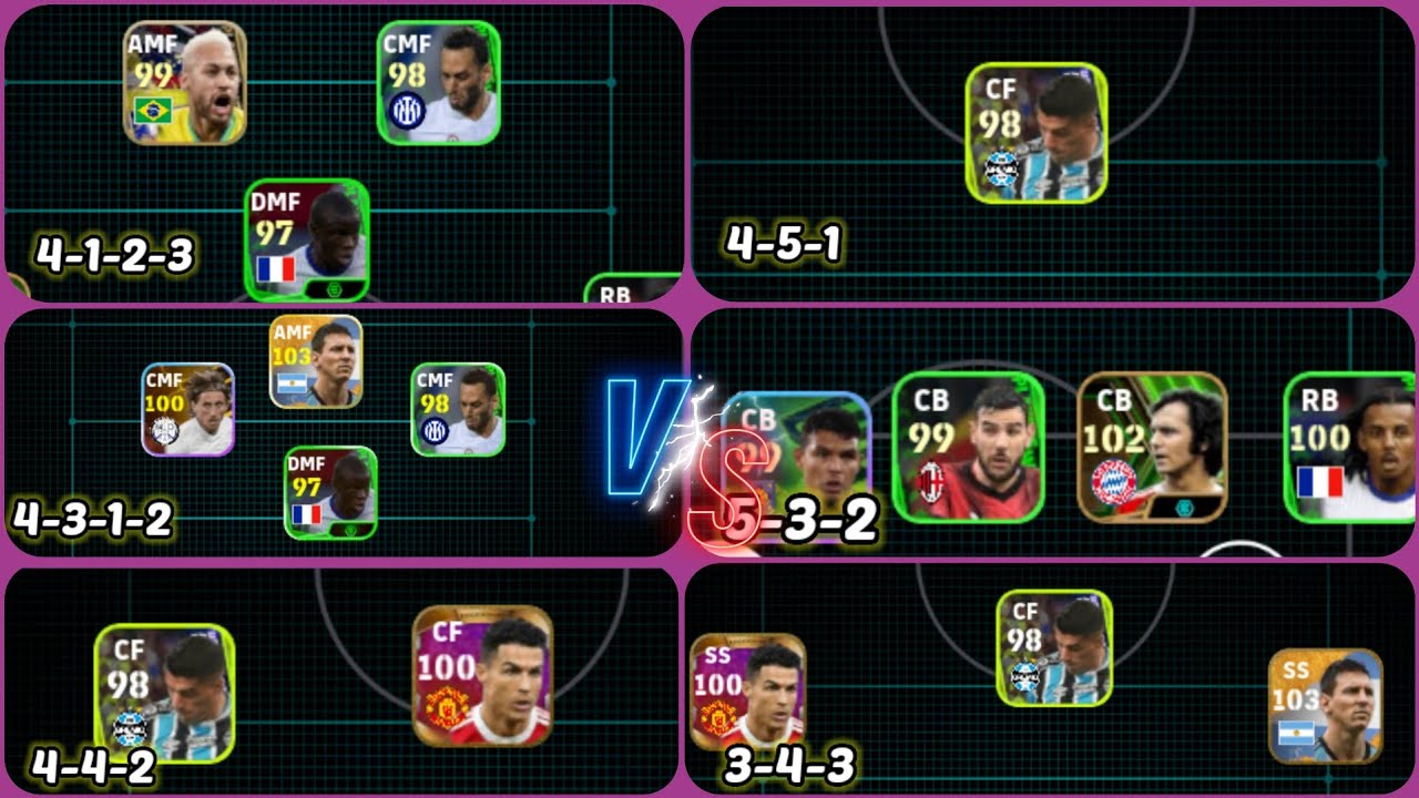 FORMATIONS & THEIR COUNTERS HOW TO WIN FOR DIV 1 - YouTube