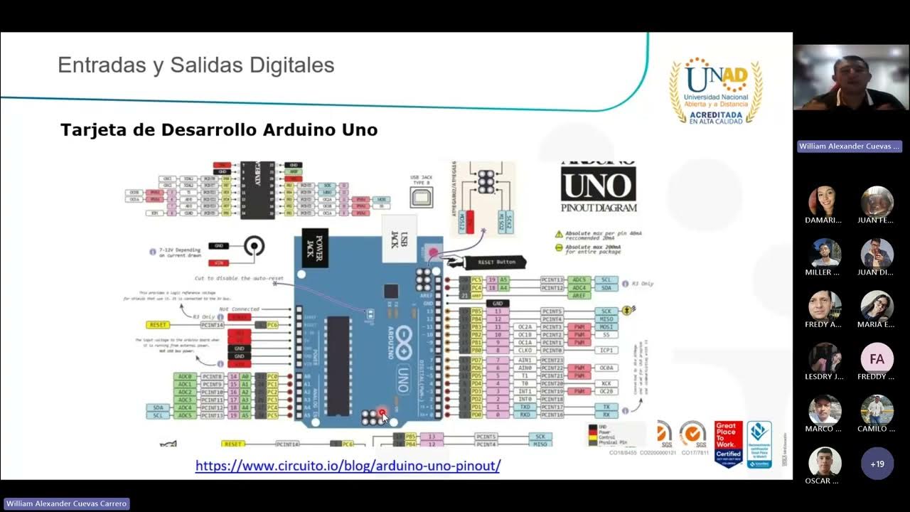 Programación desde Cero en el IDE de ARDUINO - Sesión 2/5 - YouTube