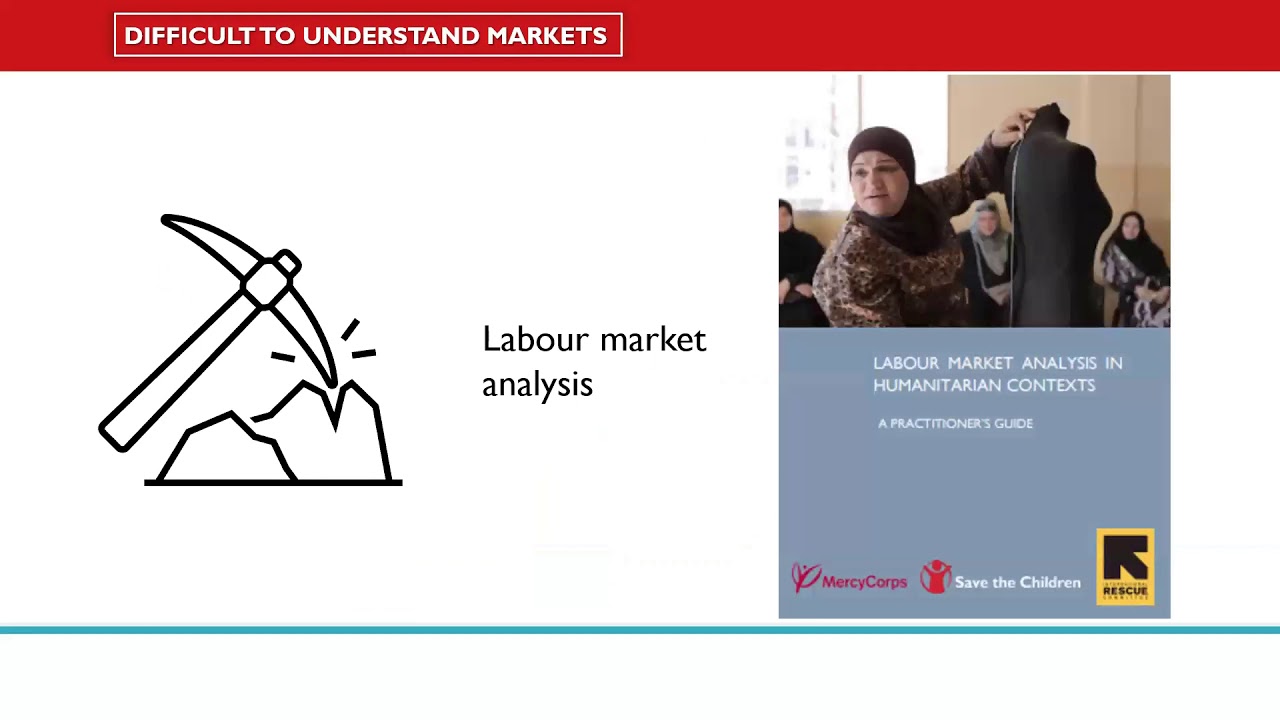 CaLP Training Video: Introduction to Common Market Assessment Tools ...