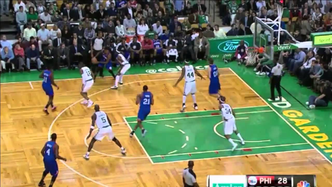 Swaggy P crossover step back jumper, Nick Young Isolation - YouTube